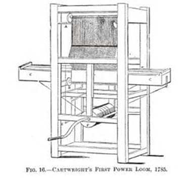 The Power Loom - HUMPHRIES WEAVING