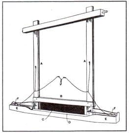 The Flying Shuttle - HUMPHRIES WEAVING